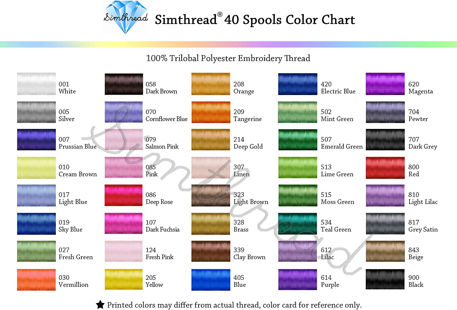 Simthread [Anti-Tangle] Embroidery Thread Kit with Organizer Box, All-in-one 40 Colors 100% Polyester Sewing Thread, Compatible for Brother Babylock Janome Embroidery Machine