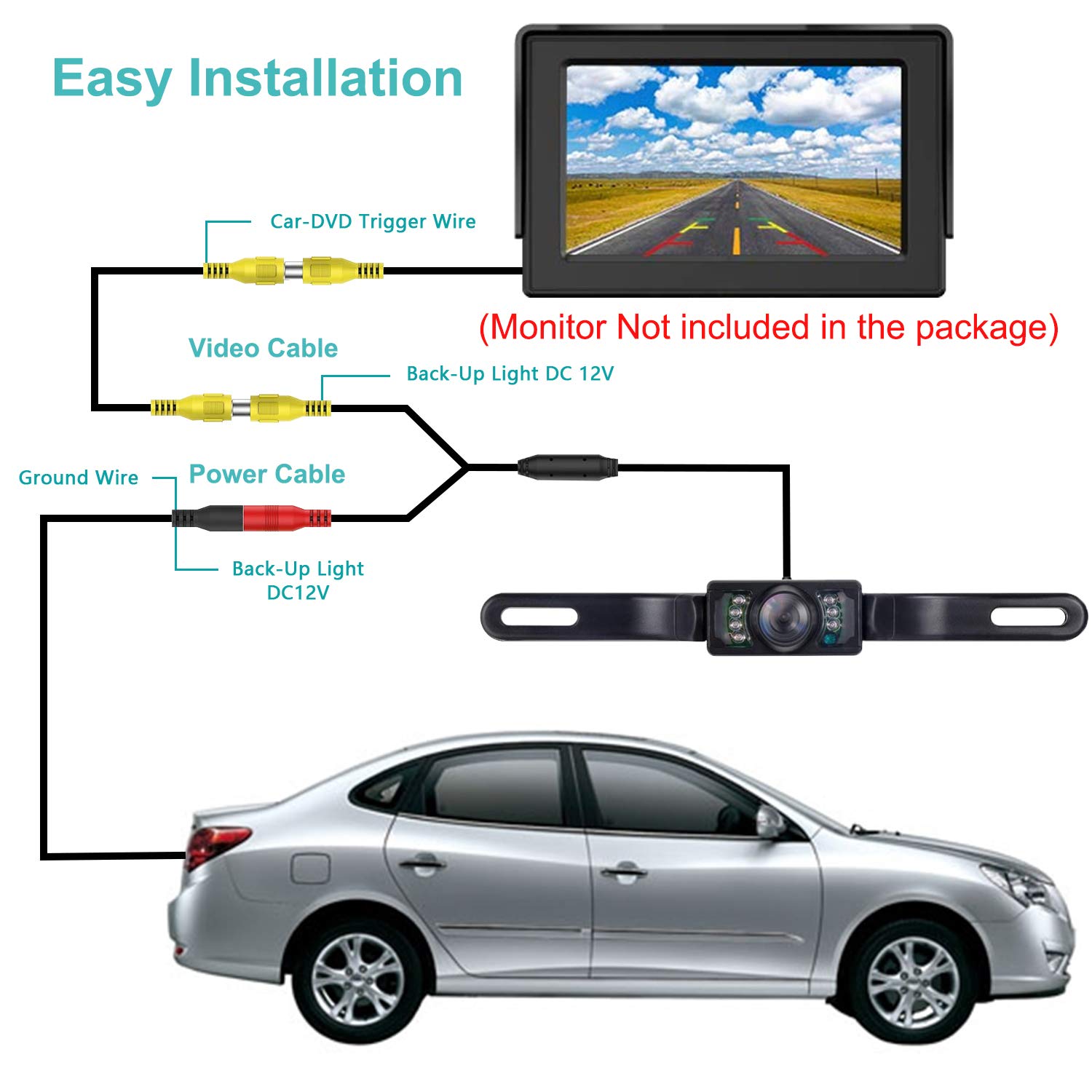 Vehicle License Plate Backup Camera - Car Rear View Camera,REOTECH Automotive Backing Camera 120° View Angle Waterproof 7 LED Night Vision Reversing Camera for Trucks/SUV/RV/Pickup/Vans