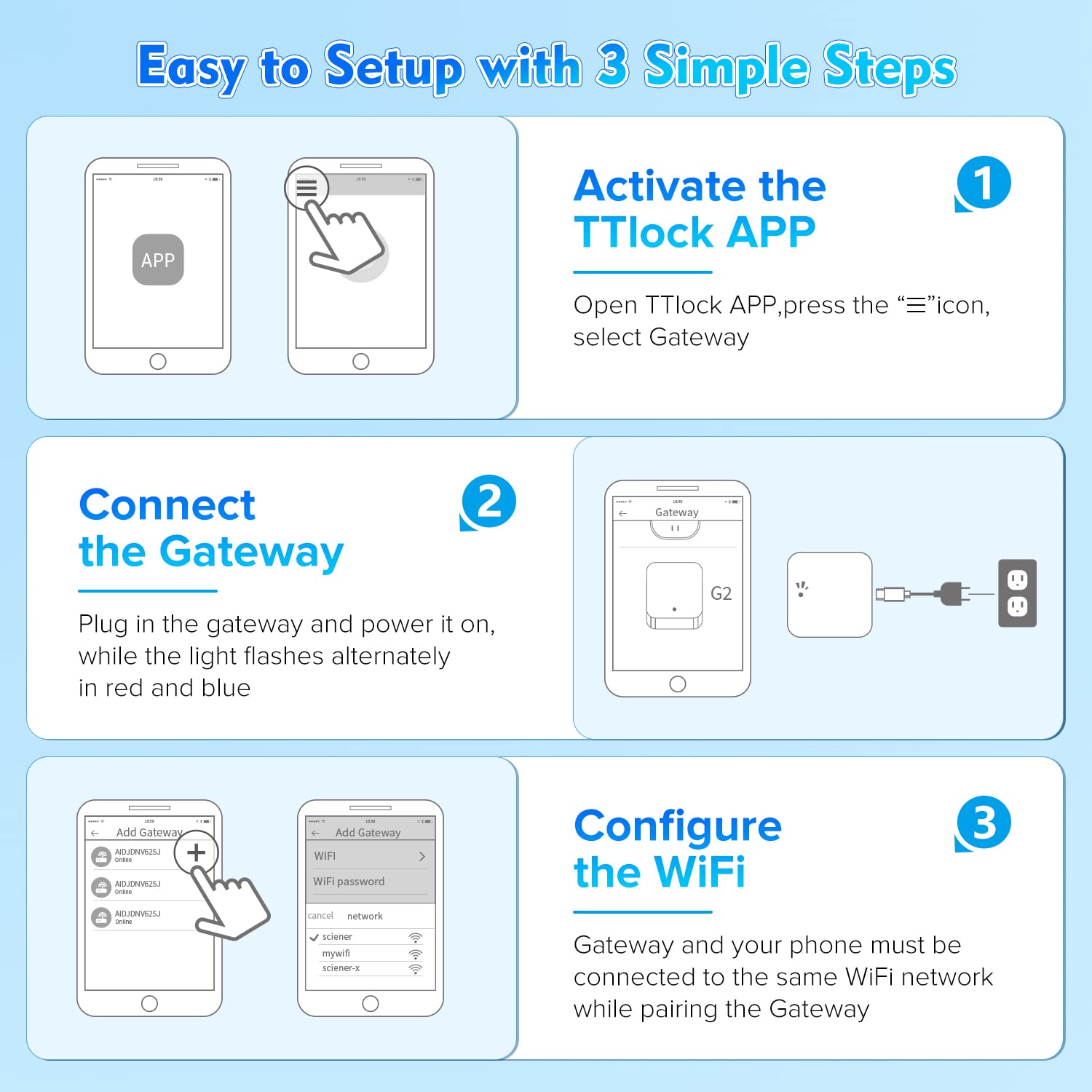 Smart Wi-Fi Gateway, G2 Hub for Keyless Entry Door Lock Support Voice and Remote Control with TT Lock App Smart Door Lock Wi-Fi Bridge Compatible with Alexa and Google Home