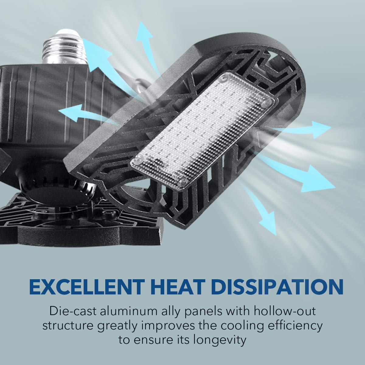 Wokyy 60W LED Garage Lights, Deformable Ceiling Light 6000LM 6500K, E26/E27 Basement Light with 3 Adjustable Die-cast Aluminum Panels for Workshop Barn Warehouse and More - 2 Pack