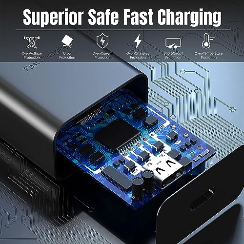 USB C Charger Block 25W PD Super Fast Charger Type C Plug Wall Adapter Quick Charging for Samsung Galaxy S24/S23/S22/S21/S20/ Z Fold 3/4/5/iPhone14/iPad/Tablet/Watch-2Pack