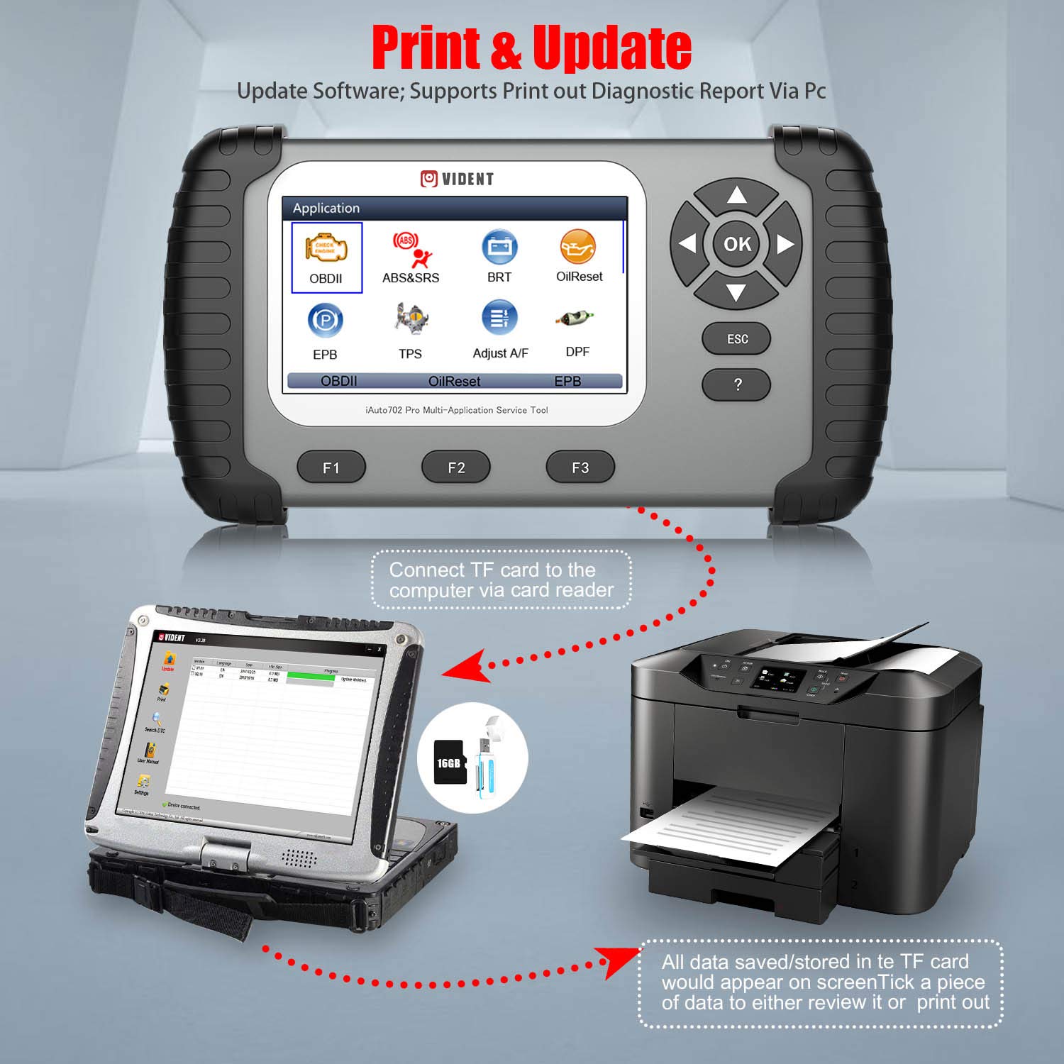VIDENT iAuto 702 Pro Multi-applicaton Service Diagnostic Tool Support ABS/SRS/EPB/DPF Update to 19 Maintenances 3 Years Free Update Online
