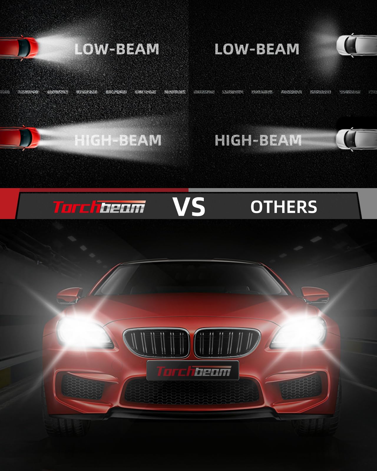 Torchbeam 9005/HB3 H11/H8/H9 Light Bulbs Combo, ๐๐๐๐๐ ๐๐, ๐๐๐% ๐๐ซ๐ข๐ ๐ก๐ญ๐๐ซ ๐ญ๐ก๐๐ง ๐๐๐ฅ๐จ๐ ๐๐ง 9005 H11 Bulbs, Powersports Accessory Lights, Fog Bulbs Pack of 4