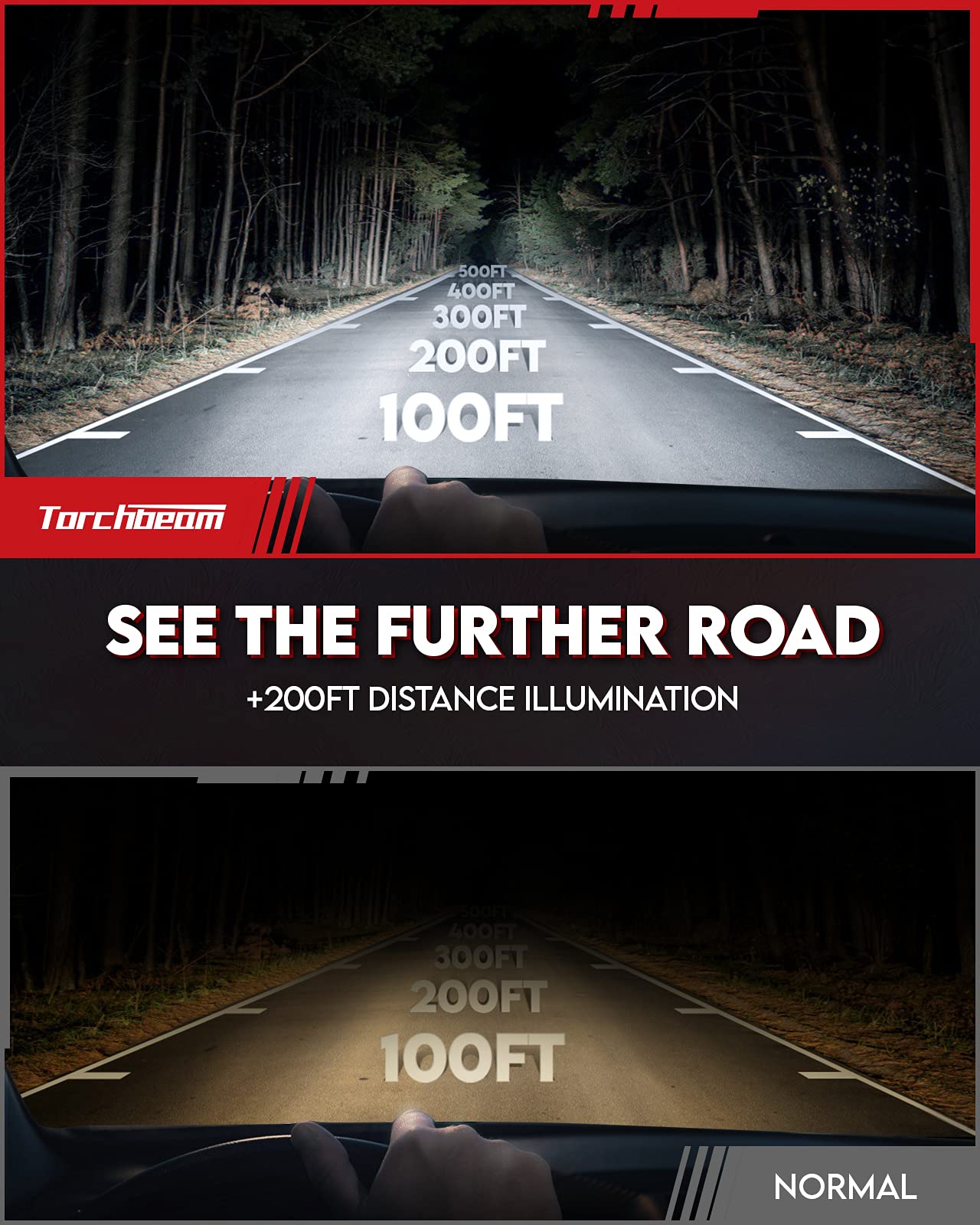 Torchbeam D1S HID Headlight Bulbs, 6000K Cool White, 150% Lighting Distance, Xenon Replacement Bulb, IP67 Design with Metal Stents Base, Pack of 2