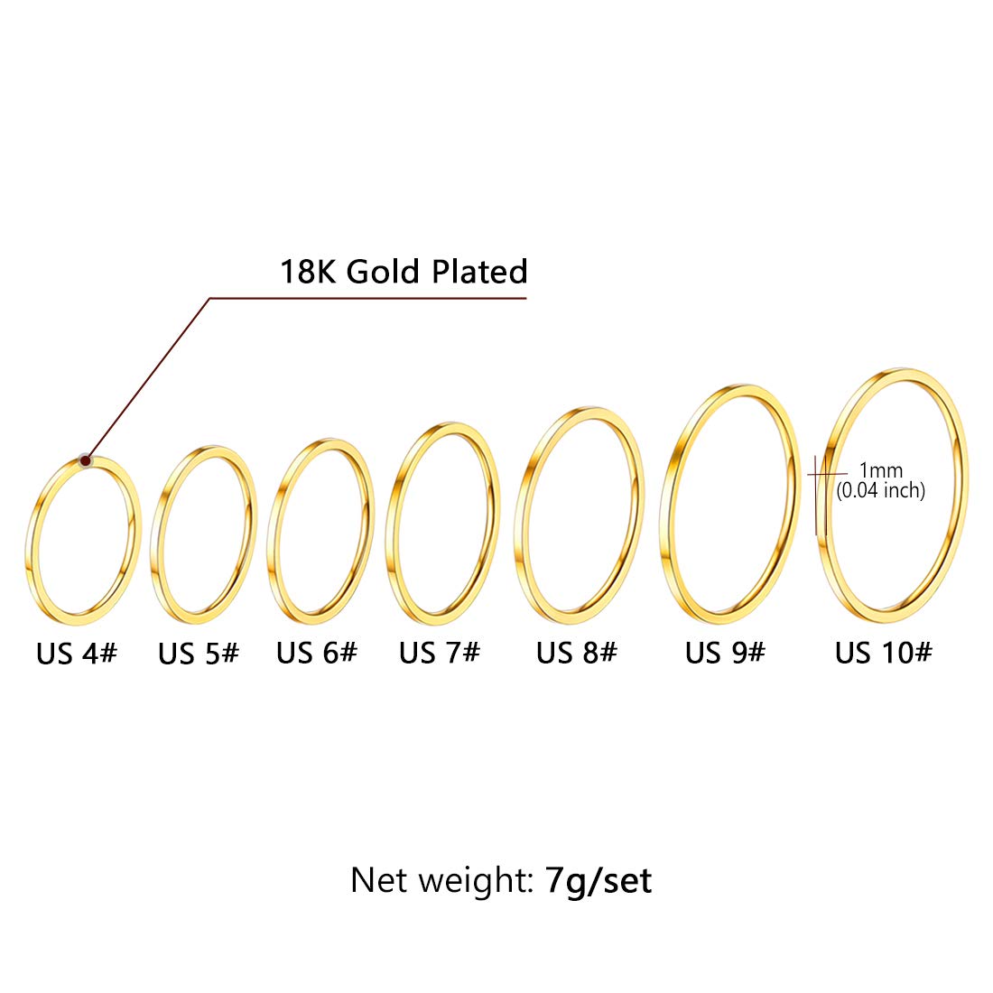 U7 1mm 18K Gold Plated Rings Stacking Ring for Women Girls Stackable Pinky Ring Band 28pcs Set
