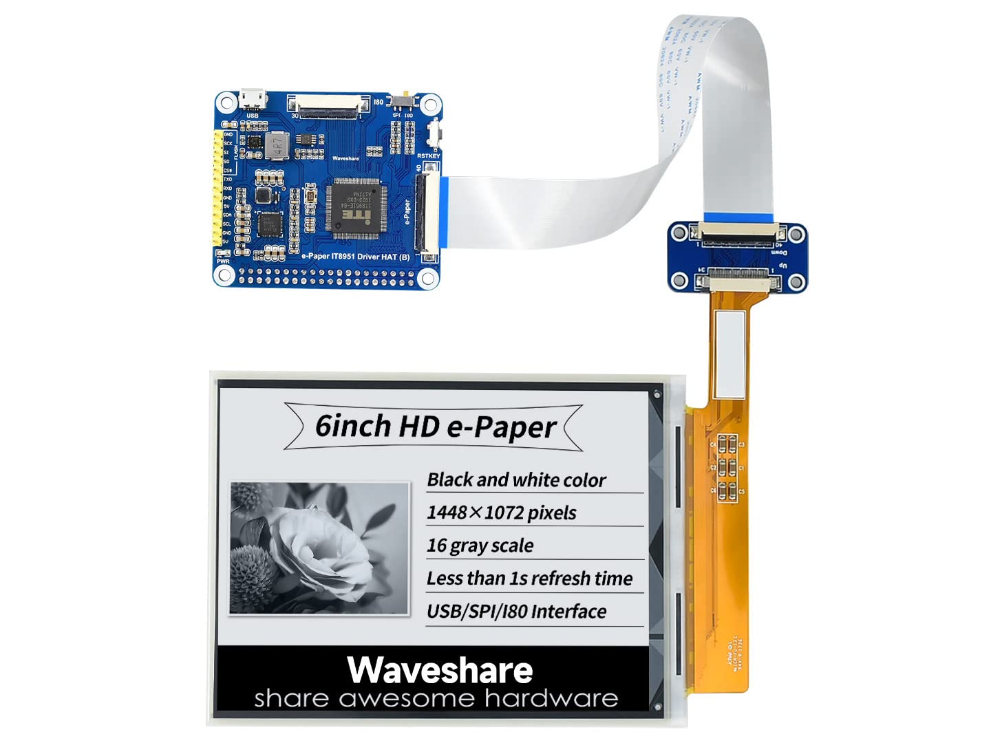 waveshare 6inch E-Ink Display HAT Compatible with Raspberry Pi 4B/3B+/3B/2B/B+/A+/Zero/Zero W/WH/Zero 2W Series Boards 1448×1072 High Definition Black/White 16 Gray Scale Supports Partial Refresh