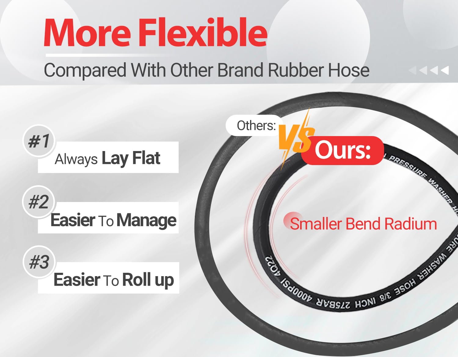 YAMATIC 3/8" Pressure Washer Hose 50FT Hot Water Power Washer Hose Max 212°F with Swivel Quick Connect, 4000 PSI Commercial Grade Steel Wire Braided & Synthetic Rubber Jacket, Kink Resistant