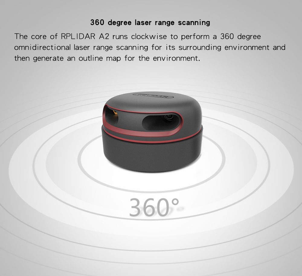 RPLIDAR A2M8 360 Degree 2D Laser Range Sensor Kit, 15Hz Scan Rate and 12 Meters Distance Ladar Scanner Module for Intelligent Obstacle/Robot/Maker Education