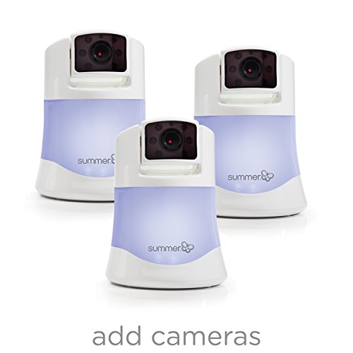 Summer Infant Panorama Video Baby Monitor with 5-inch Screen and Remote Steering Camera