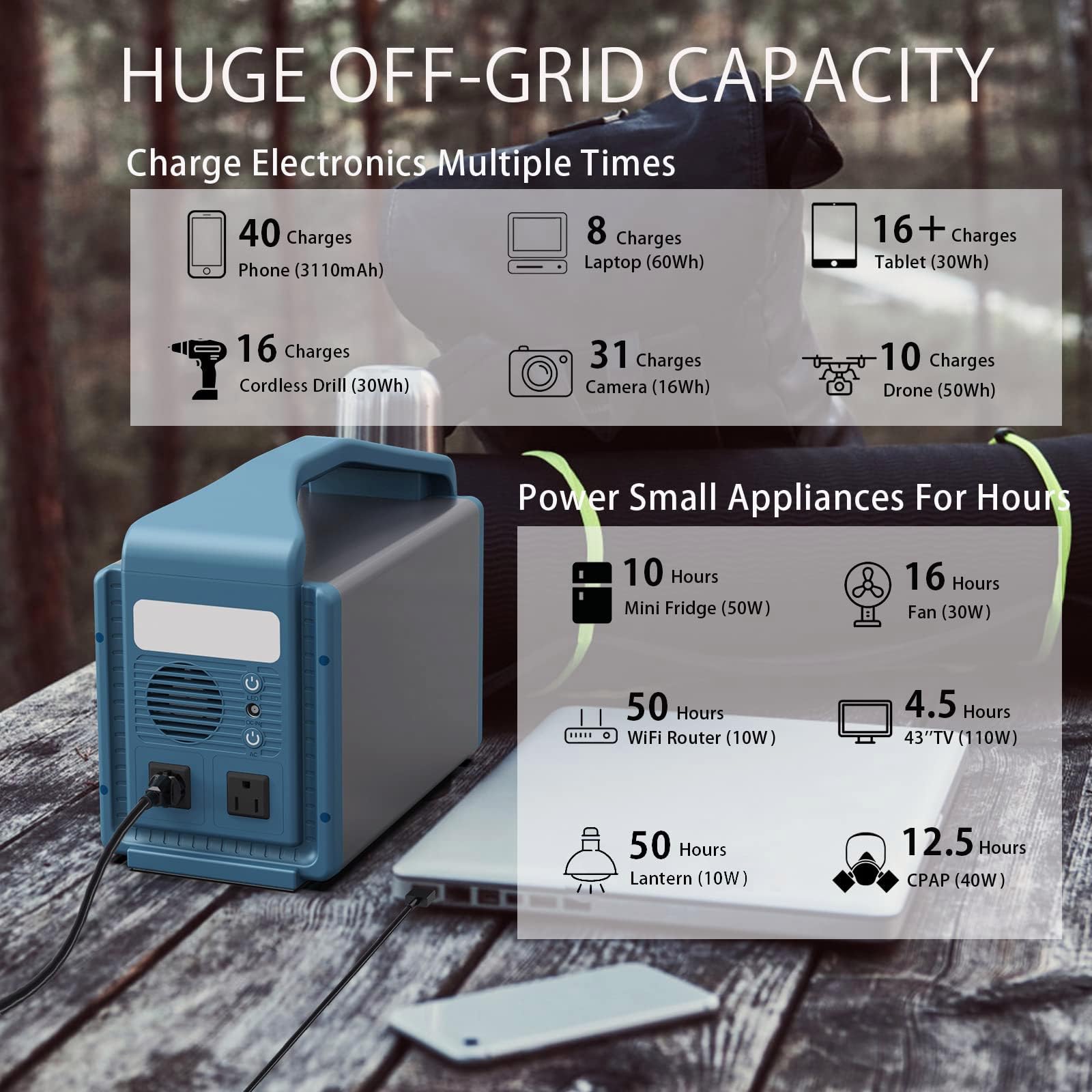 YOLANESS Portable Power Station 500W 560Wh Solar Generator with 110V Pure Sine Wave AC Outlet for Outdoor Camping, RV and Home Use