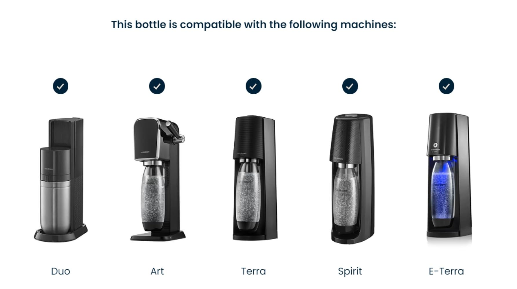 sodastream Bottle 2 Pack, BPA Free Fizzy Water Bottles for Spirit, Terra, Art & Source Sparkling Water Makers, Dishwasher Safe Reusable Water Bottle Flavours - 2x 1L Water Bottle, Black