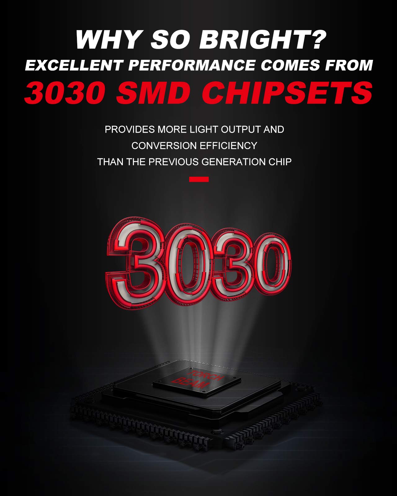 Torchbeam 3157 LED Light Bulbs 3600 Lumens with Projector Error-free For Reverse Back Up Lights DRL Brake Lights Fit 3156 3057 3056 4157 6500K Xenon White(Pack of 2)