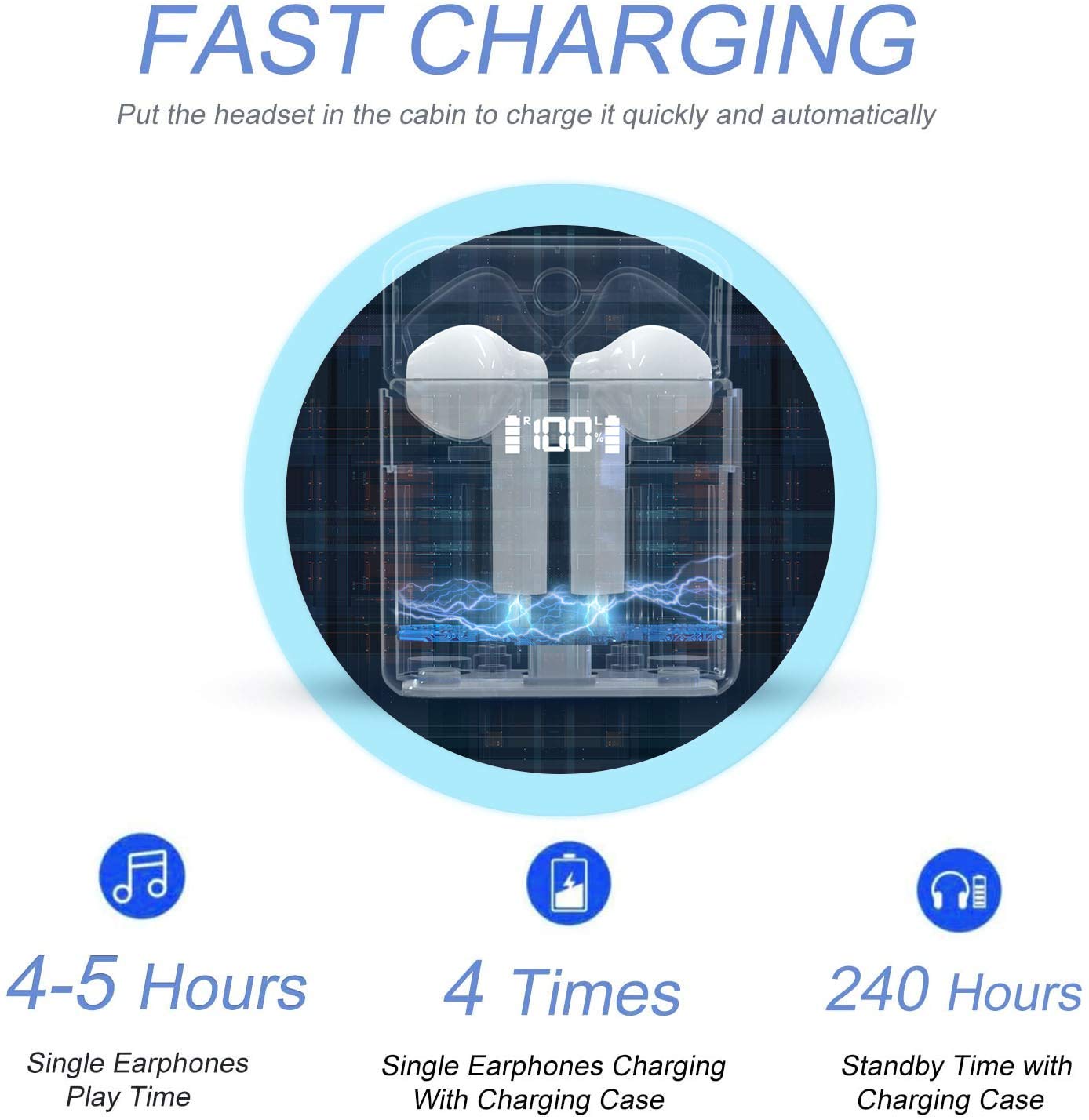 Wireless Earbuds Bluetooth 5.0 Headphones with Digital Intelligence LED Display Charging Case, 35Hrs Playtime Stereo Sound, IPX5 Waterproof, Headsets with Built-in Microphone for Sports, Work, Home