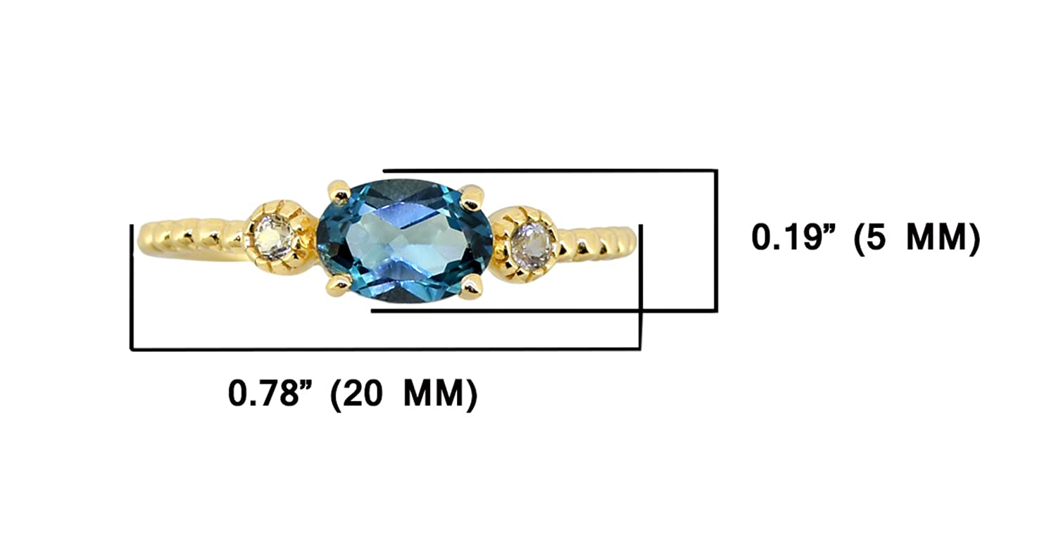 YoTreasure 18kt Gold Over Silver London Blue Topaz Promise Ring