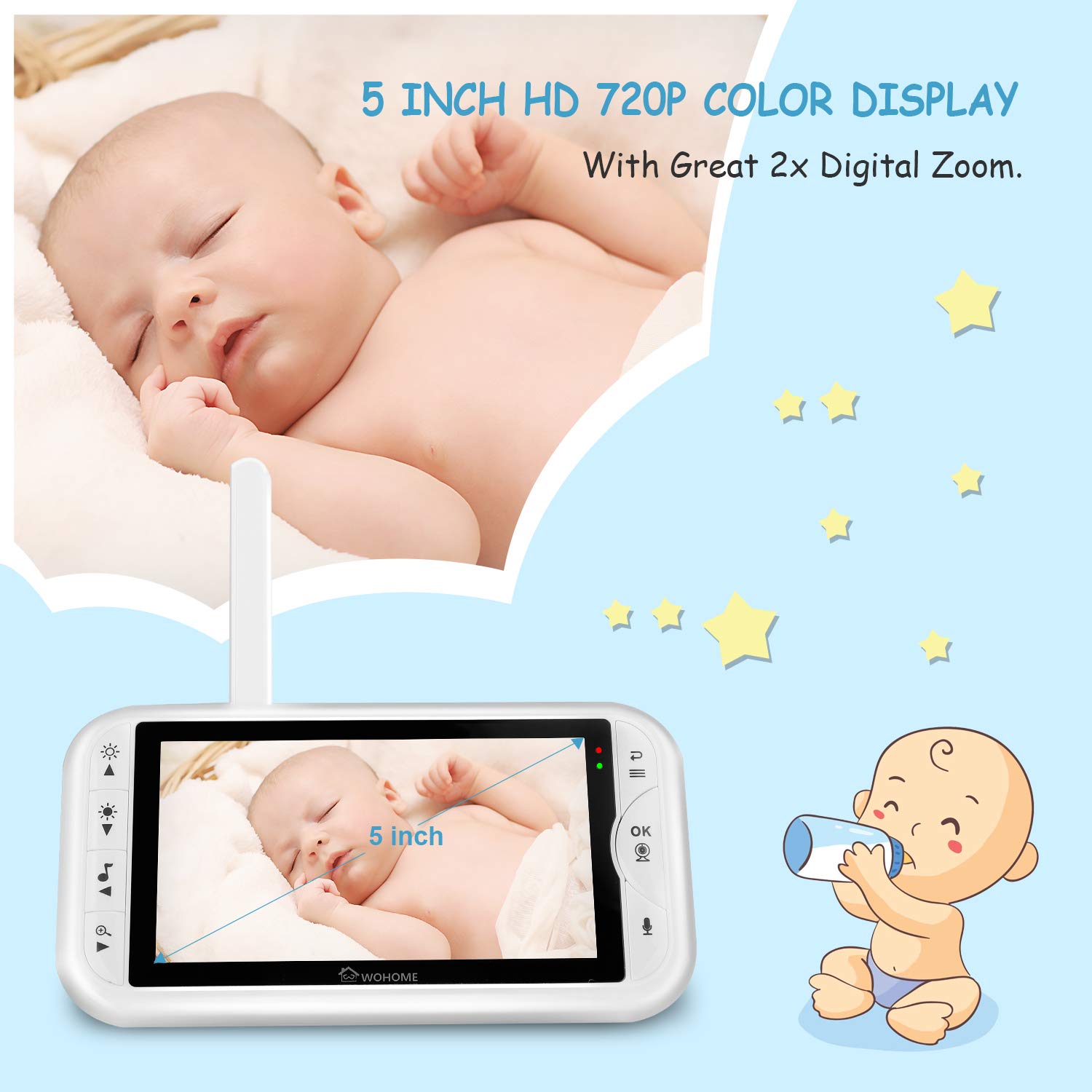 Wohome Video Baby Monitor with Camera and Audio, 5-inch 720p Display, HD Night Vision, Room Temperature,2X Digital Zoom,2-Way Talk,900ft Range