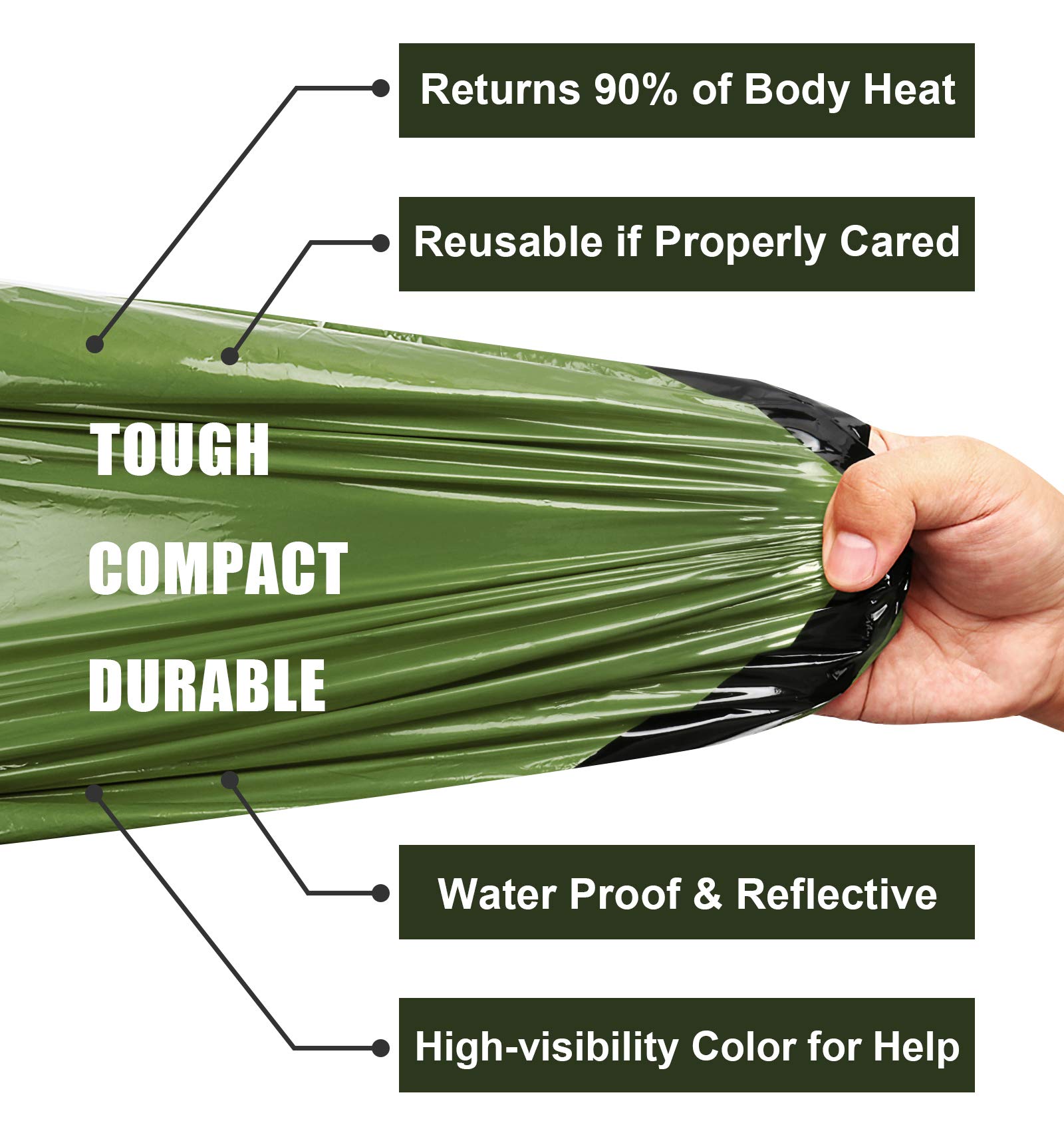 Timok Emergency Sleeping Bags Thermal-Emergency-Blankets 2 Packs Ultralight Space Blankets Survival Waterproof Outdoor Gear for Hiking, Camping, First Aid Kits, Green