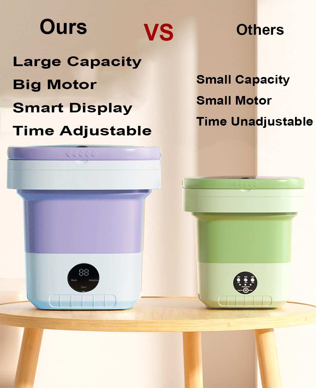 WesGen Portable Washing Machine,Foldable Touch Screen Mini Washing Machine,Small Washing Machine for Underwear,Baby Clothes or Small Items,for Apartments,Camping,(7.5 Liters),Purple (WE322)