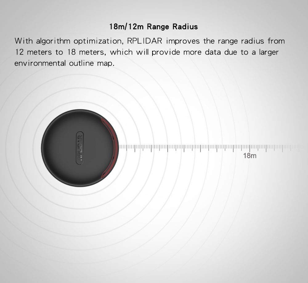 RPLIDAR A2M8 360 Degree 2D Laser Range Sensor Kit, 15Hz Scan Rate and 12 Meters Distance Ladar Scanner Module for Intelligent Obstacle/Robot/Maker Education