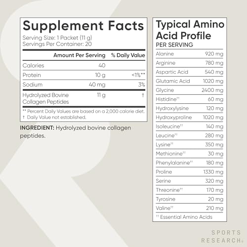 Sports Research® Collagen Peptides Packets (20 Count) - Hydrolyzed Type 1 & 3 Collagen Powder Protein Supplement for Healthy Skin, Nails, & Joints - Non-GMO & Gluten Free