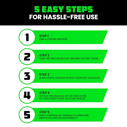 Rhino USA Tree Saver Tow Strap (8' x 3") - 31,518lb Break Strength - Heavy Duty Draw String Included - Triple Reinforced Loop Straps - Emergency Off Road Recovery Rope