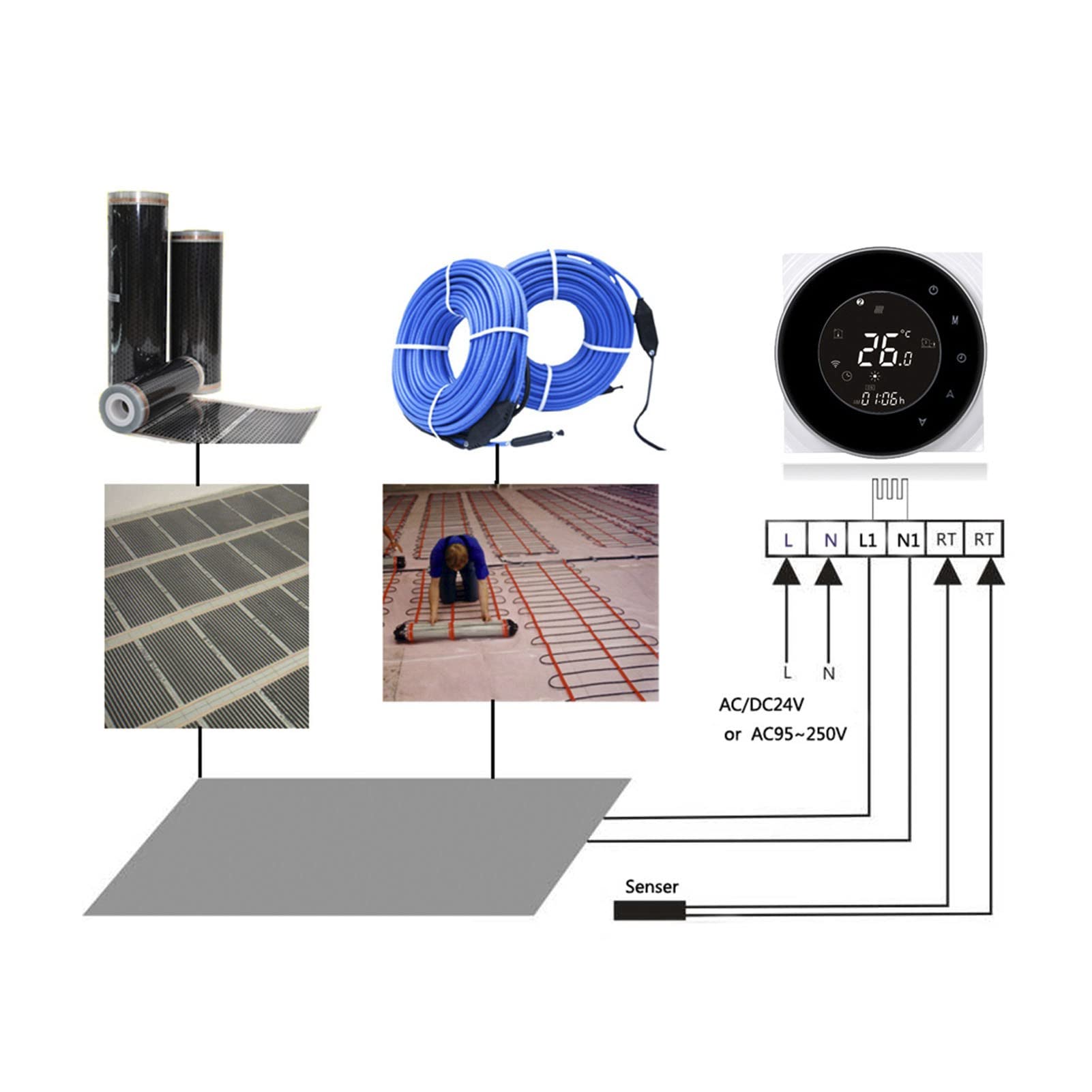 Smart Floor Heat Thermostat, WiFi Voice Phone Control LCD Touch Screen Thermostat for Electric Heating Systems 95β240VAC