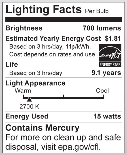 Satco S7204 15-Watt Medium Base PAR30, 2700K, 120V, Equivalent to 50-Watt Incandescent Lamp with U.L. Wet Location Listed