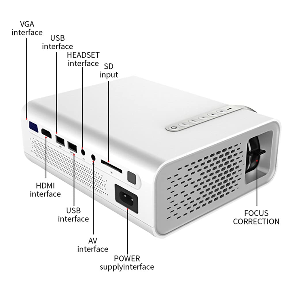 ZYJBM Portable YG520 for Home Theater System Movie Video Projector with USB Mini 1080P ( Color : D )