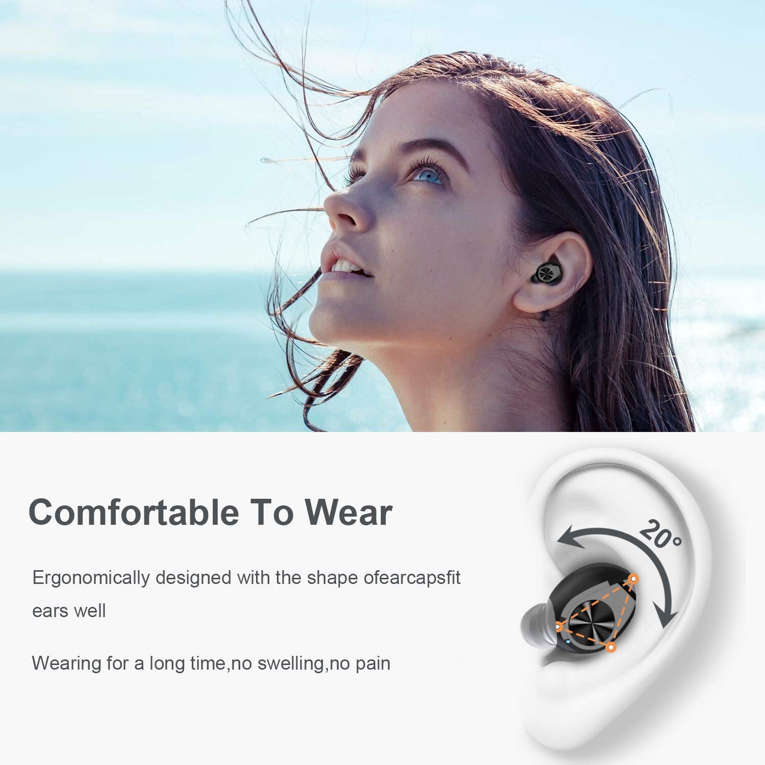 trogonic TE1 Wireless Earbuds,Wireless Headphone with Mic, Bluetooth 5.0 IPX5 Waterproof MCsync Deep Bass in-Ear Headphones with Charging Case for Sports