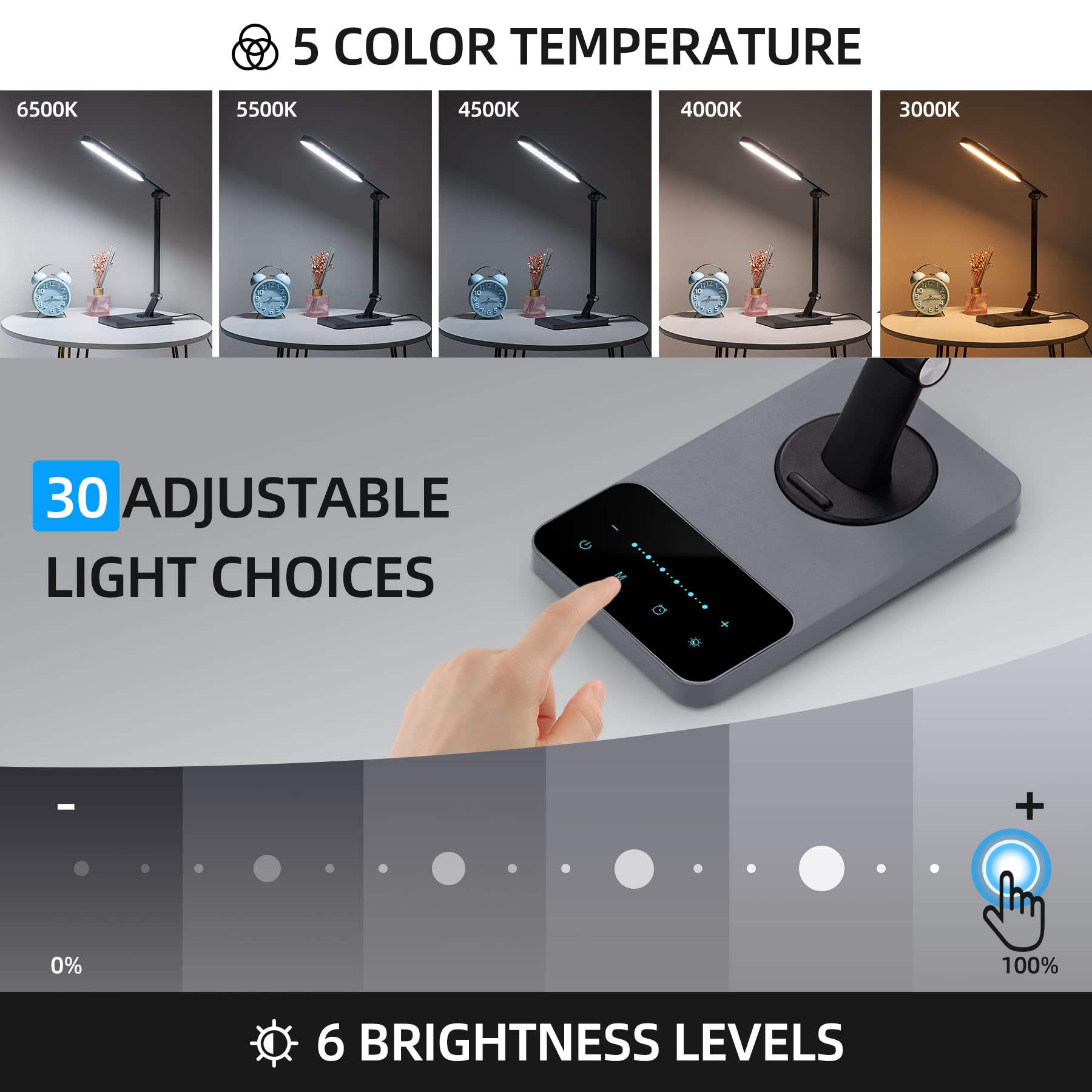 TRONTORE LED Desk Lamp with USB Charging Port,Dimmable Home Office Bright Reading Table Lamp,5 Color Modes 6 Brightness Level, Touch Control,Auto Timer,Memory Function,Eye Caring (Black an Grey)