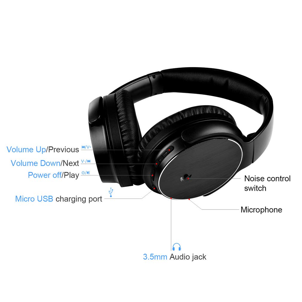 Wireless Bluetooth Headphones Stereo Foldable Headphonesactive Noise Cancelling Headphonem Deep Bass Soft Memory-Protein Earmuffs, with Mic for PC/Cell Phones/TV,Black