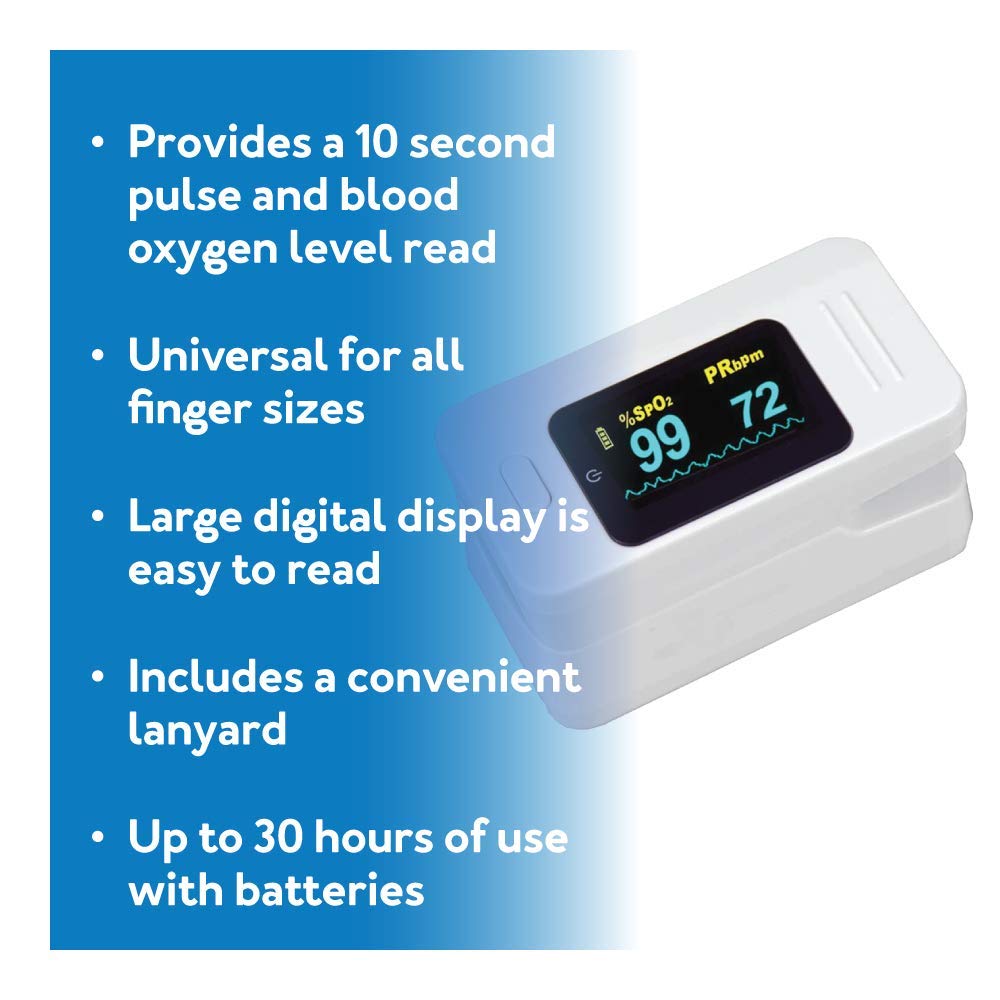 Roscoe Finger Pulse Oximeter Oxygen Monitor - Oxygen Saturation Monitor Fingertip - for Sport and Aviation Use
