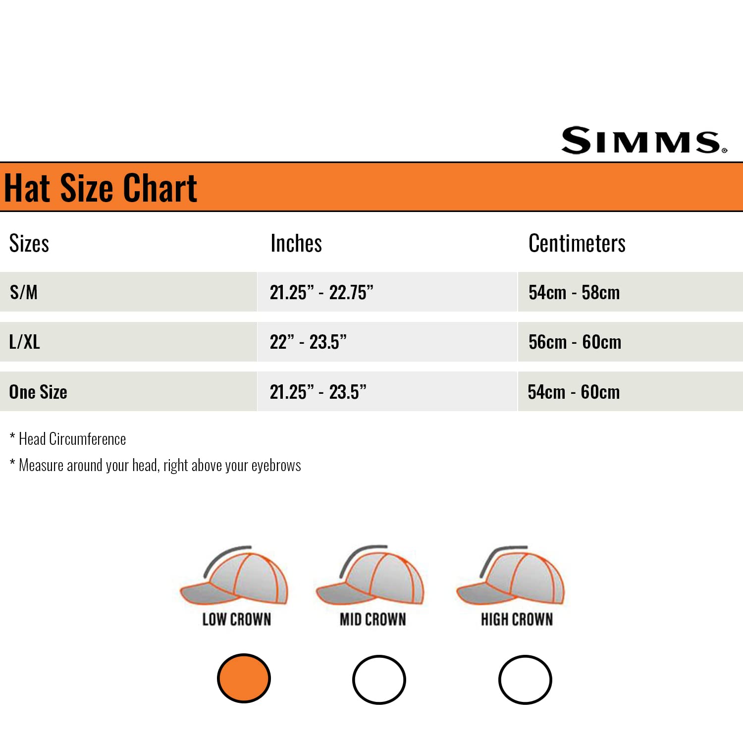 Simms Single Haul Fishing Cap, Low Profile Fishing Hat for Men, River Camo