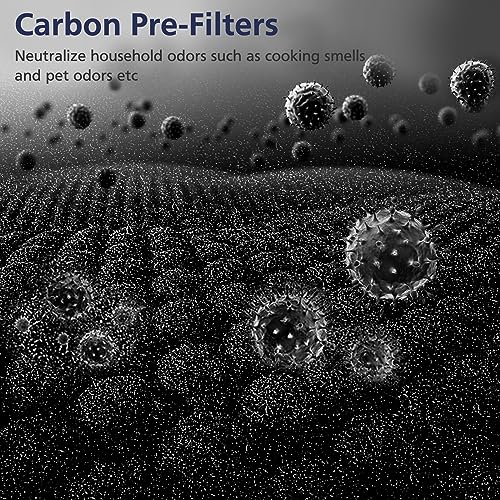 True HEPA Replacement Filter for VEVA 8000 Elite Pro Series Air Purifier, 2 HEPA Filters & 8 Premium Activated Carbon Pre Filters (2+ Year Supply) for Complete Tower Air Cleaner Home & Office