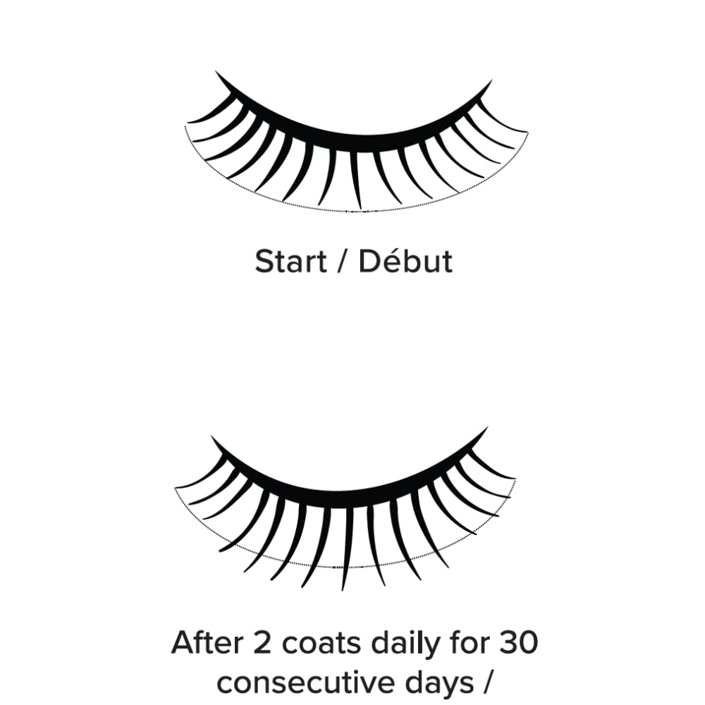 We Love Eyes - Lashfull Thinking™ BLACK Pressed Serum Mascara with Widelash™ - make your lashes appear longer, stronger, fuller, healthy and clean ingredient
