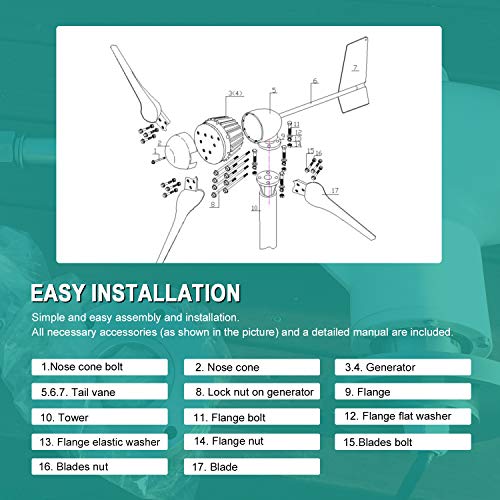 Tumo-Int 1000W 3 Blades Wind Turbine Generator Kit with Wind Boosting Controller (48V)