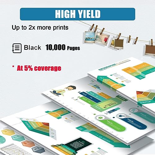 ROMHER TN326 Toner Cartridge Compatible with Chip Replacement for Konica Minolta High Yield Compatible for Konica Minolta Bizhub 308e 368e Toner Printers