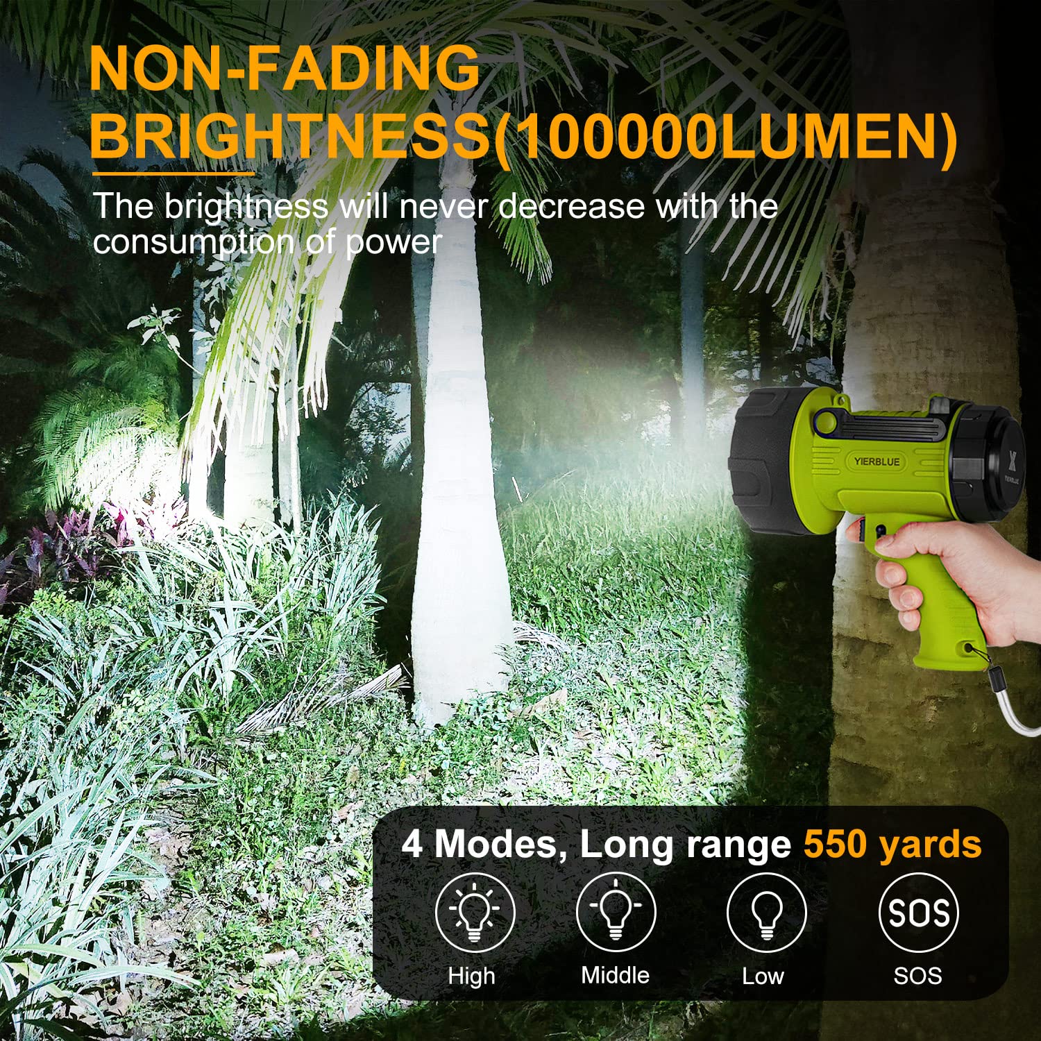 YIERBLUE Rechargeable Spotlight Flashlight with 1000,000 Lumen LED, IP67 Waterproof Long Running Spot Light searchlight, Impact Resistant Handheld Spotlight with Foldable Stand and Detachable Red Lens