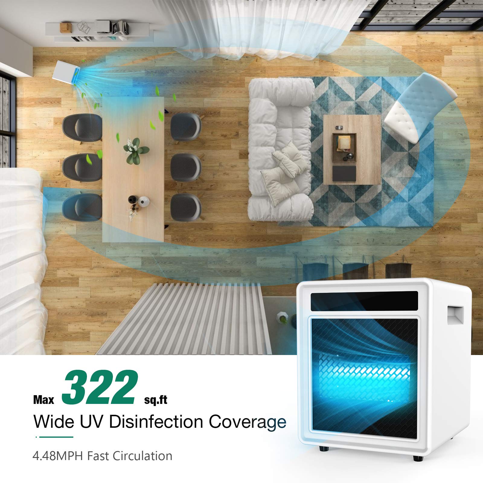 TRUSTECH UV Air Purifier for Home - Portable UVC Light Sanitizer Clean Air Remove Allergies Dust Mold Odors Smoke Pollen Pet Dander, 322sq.ft Coverage, Ideal for Office Kitchen Bedroom,Large Room