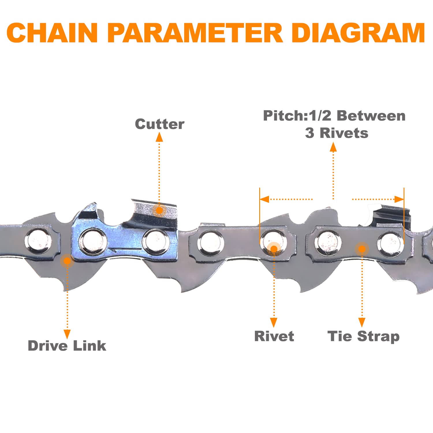 SUNGATOR 3-Pack 16-Inch Chainsaw Chain SG-S57, 3/8" LP Pitch - .050" Gauge - 57 Drive Links Compatible with Echo, Shindaiwa, Worx, Echo
