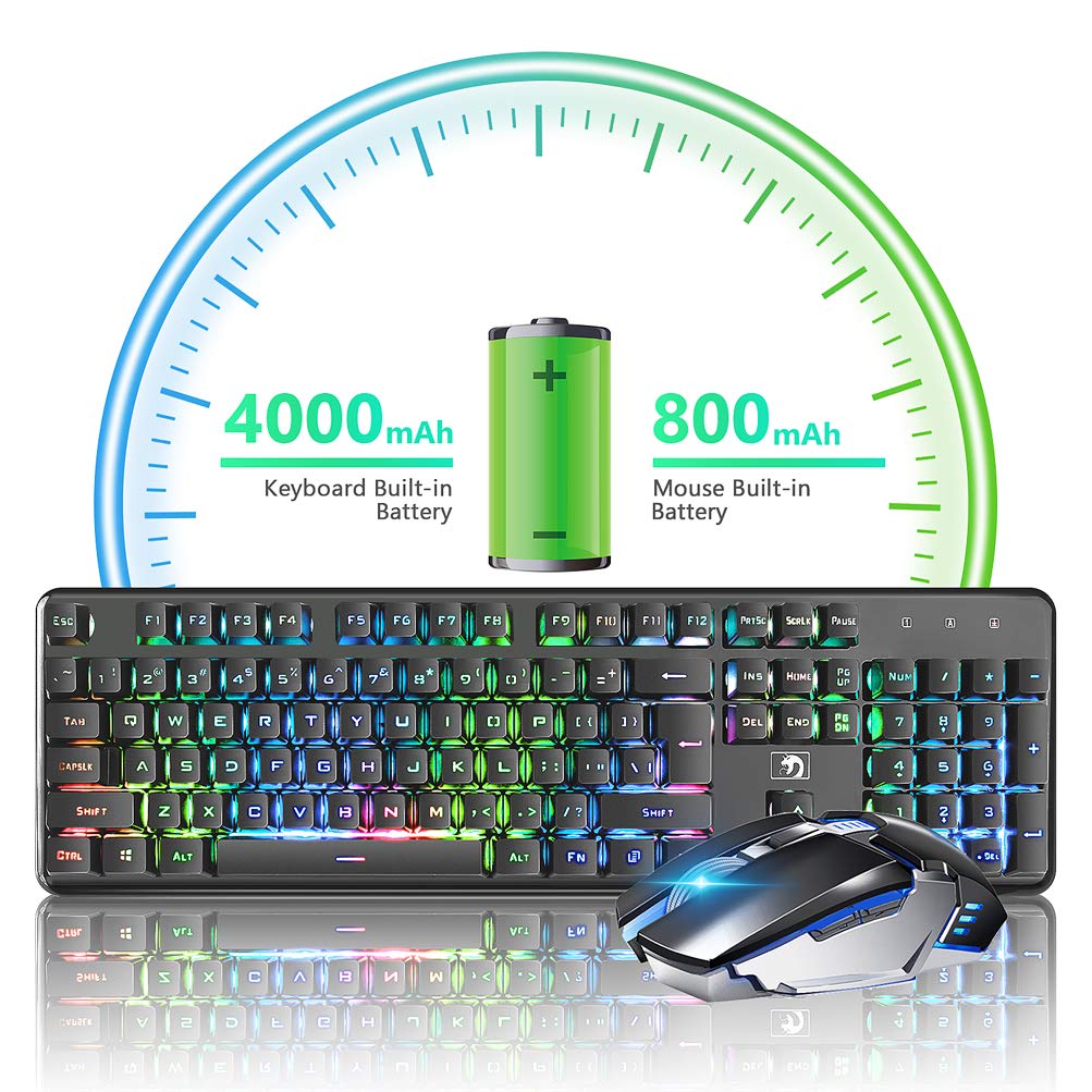 Wireless Keyboard and Mouse Mousepad, 3 in 1 Rainbow LED Backlit Rechargeable Mechanical Feelling Backlit Gaming Keyboard Mice Combo with 4800 mAh Battery, 10 Color RGB Mouse Pad for Laptop Pc Mac