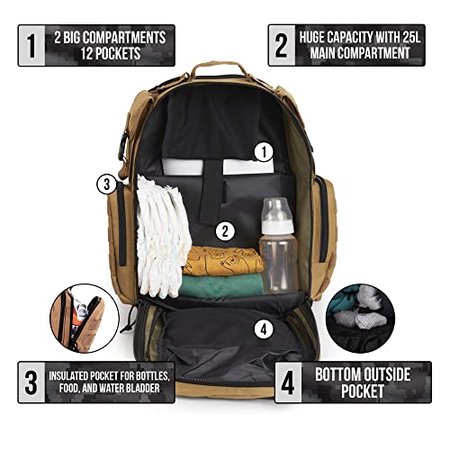 Sager Creek Dad Diaper Bag Backpack with Changing Pad. Waterproof Military Diaper Backpack for Men w/Insulated Compartment (Brown)