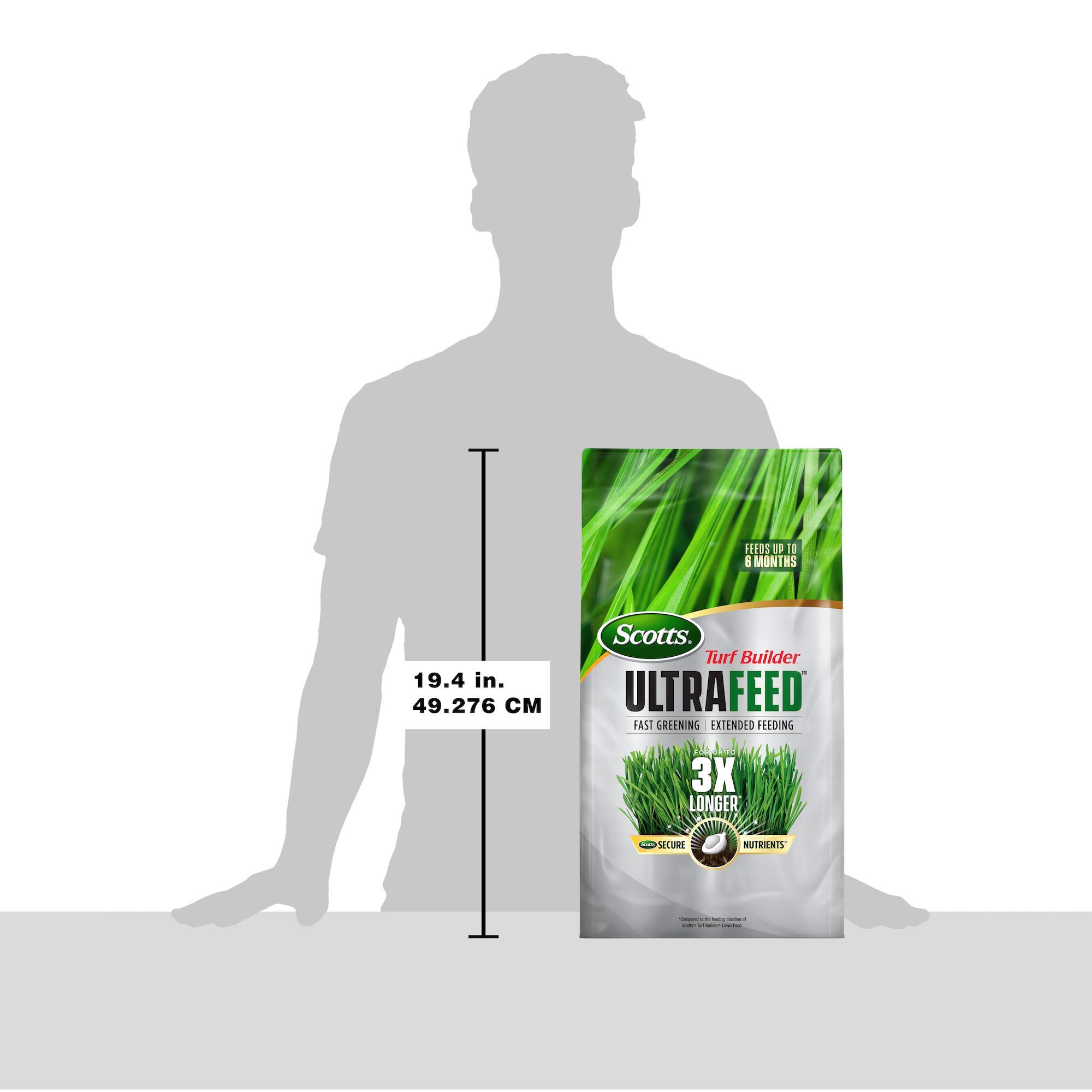 Scotts Turf Builder UltraFeed, 20 lbs.