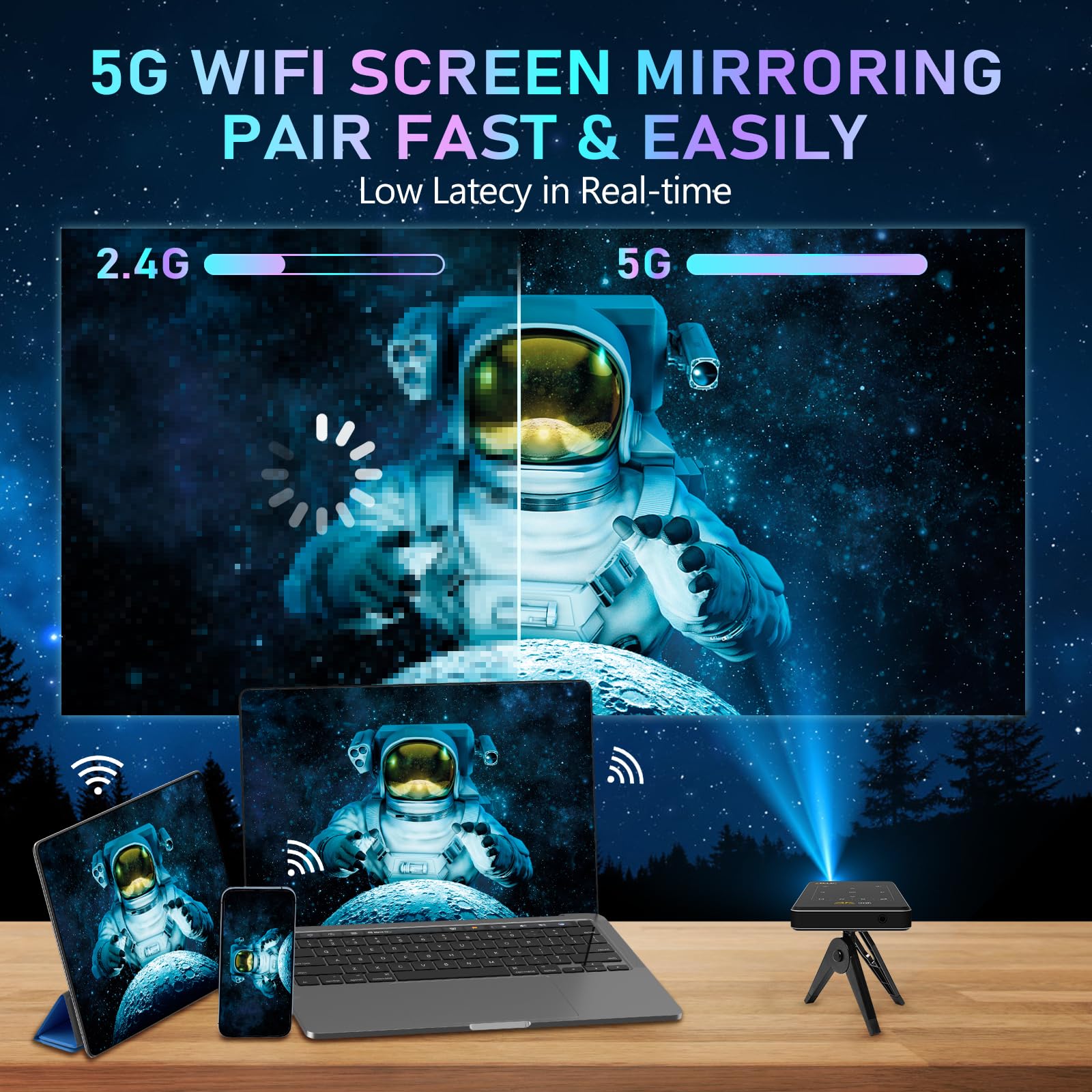 Ultra Mini Pocket Projector, Omnivijes Phone-Sized DLP Projector with Tripod, Android-based Palmtop Projectors, Movie Projector Compatible with Android / iOS / Windows / HDMI / USB, 3D Supported