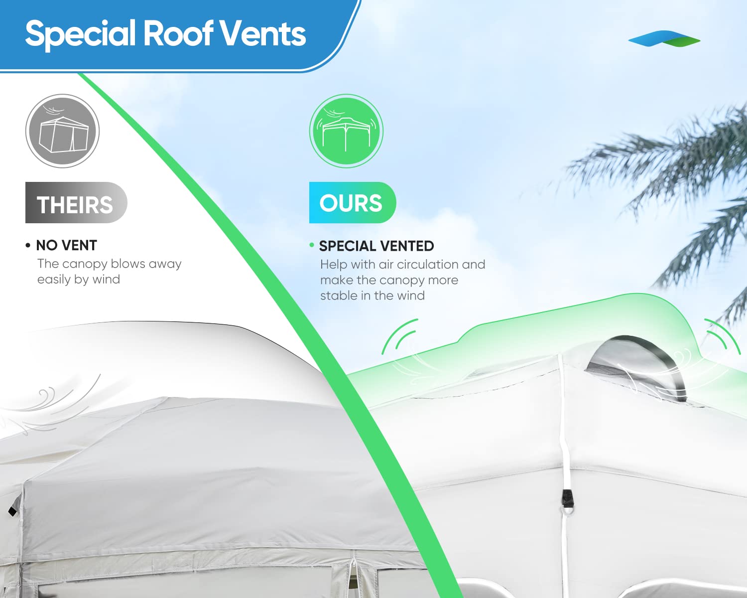 Quictent 10x10 Pop up Canopy Tent Easy One Person Set up, Portable Instant Shelter with Vent, Ez up Canopy with Reflective Top and Fluorescent Rope for Camping Backyard Patio-White