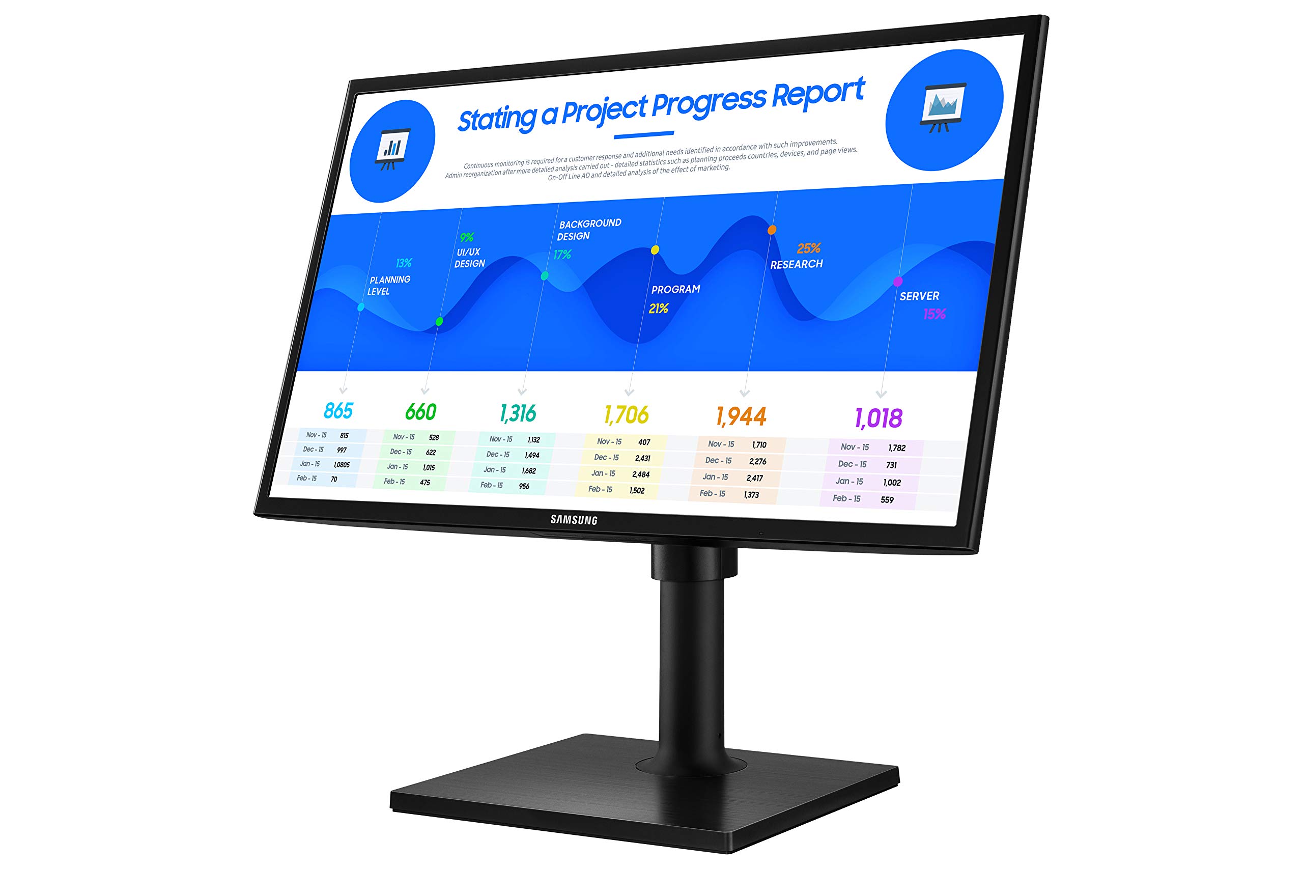 SAMSUNG T40F Series 24-Inch FHD 1080p Computer Monitor, IPS Panel, HDMI, VGA (D-Sub), Height Adjustable Stand, 3 Yr WRNTY (LF24T400FHNXGO)