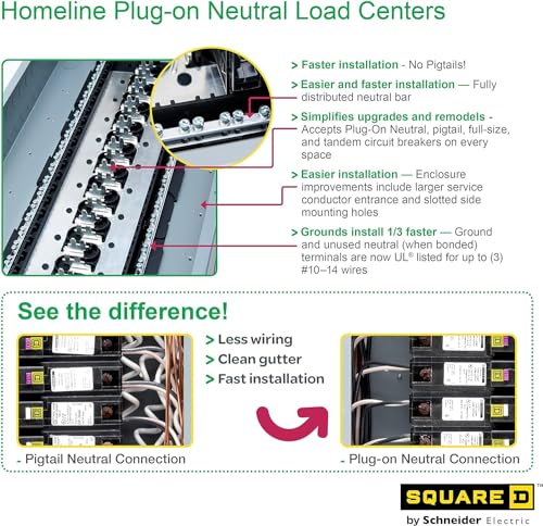 Square D - HOM2040M100PRB Homeline 100 Amp 20-Space 40-Circuit Outdoor Main Breaker Load Center (Plug-on Neutral Ready), ,
