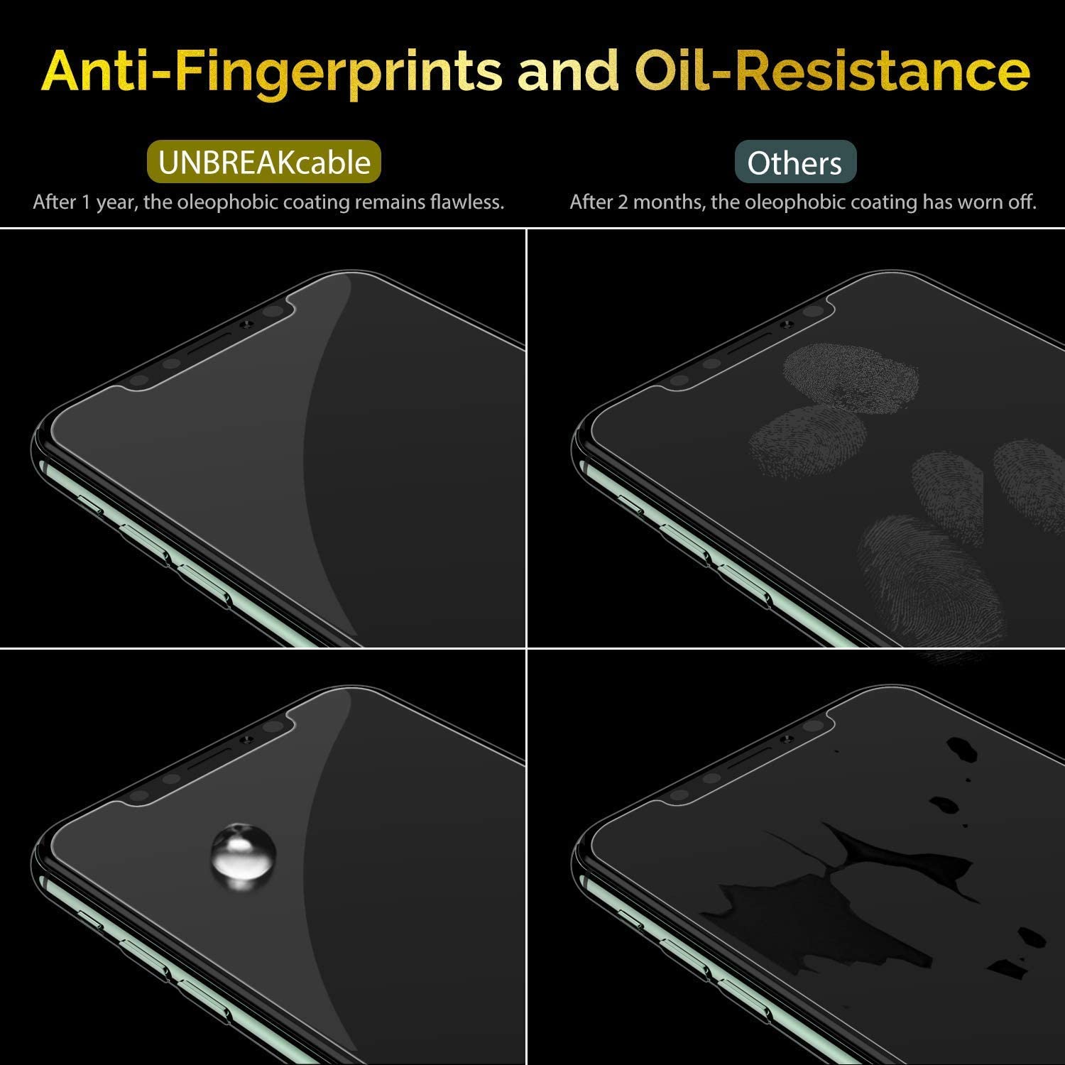 UNBREAKcable Screen Protector for iPhone 11 Pro Max iPhone Xs Max 2-Pack 6.5", Double Defense 9H Hardness HD Tempered Glass Screen Protector for iPhone 11 Pro Max/Xs Max with Easy Installation Frame,UBMU153