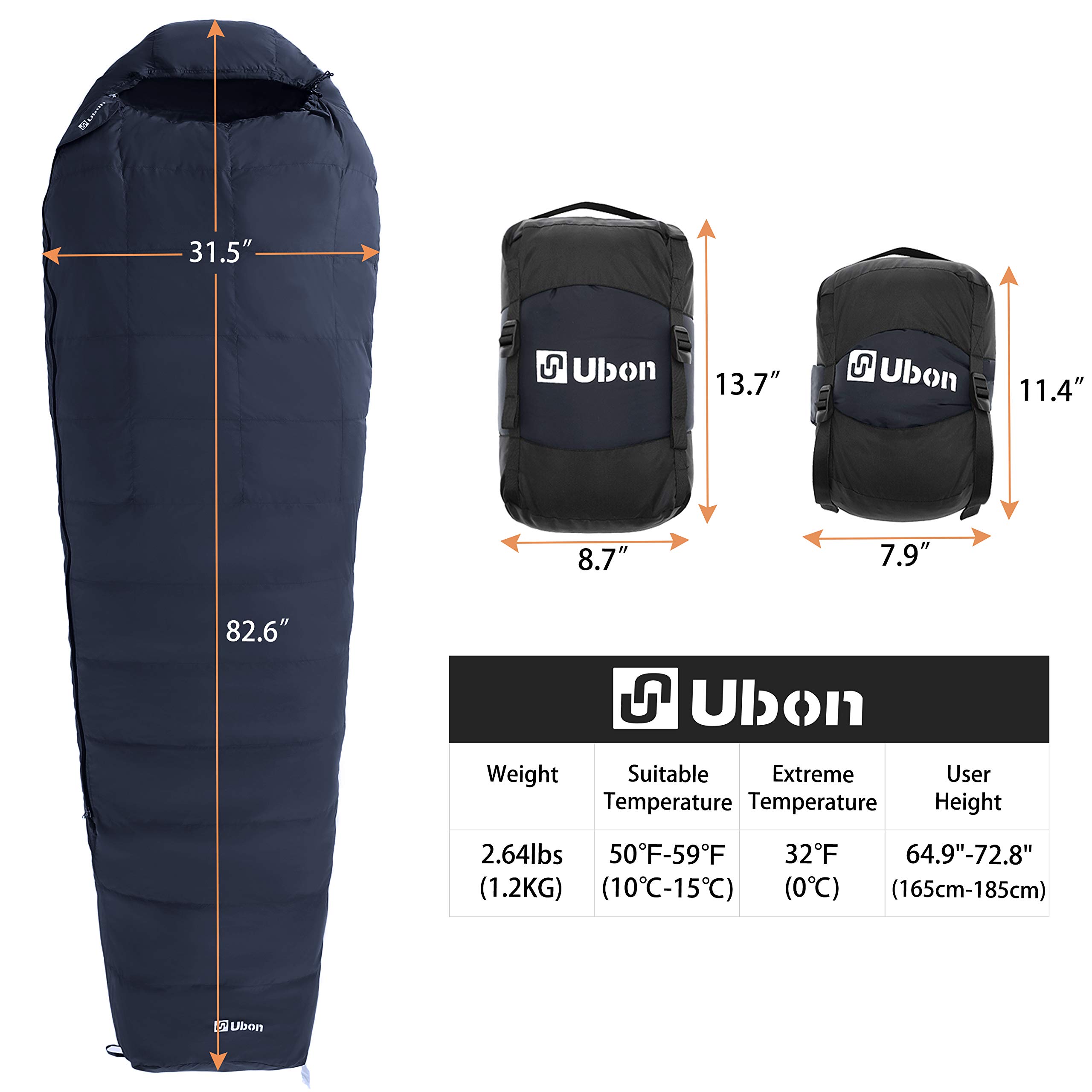 Ubon Extreme 15 & 32°F Mummy Sleeping Bags for Adult 4 Season Waterproof Camping Sleeping Bag, Lightweight Sleeping Bag with Compression Sack, Navy