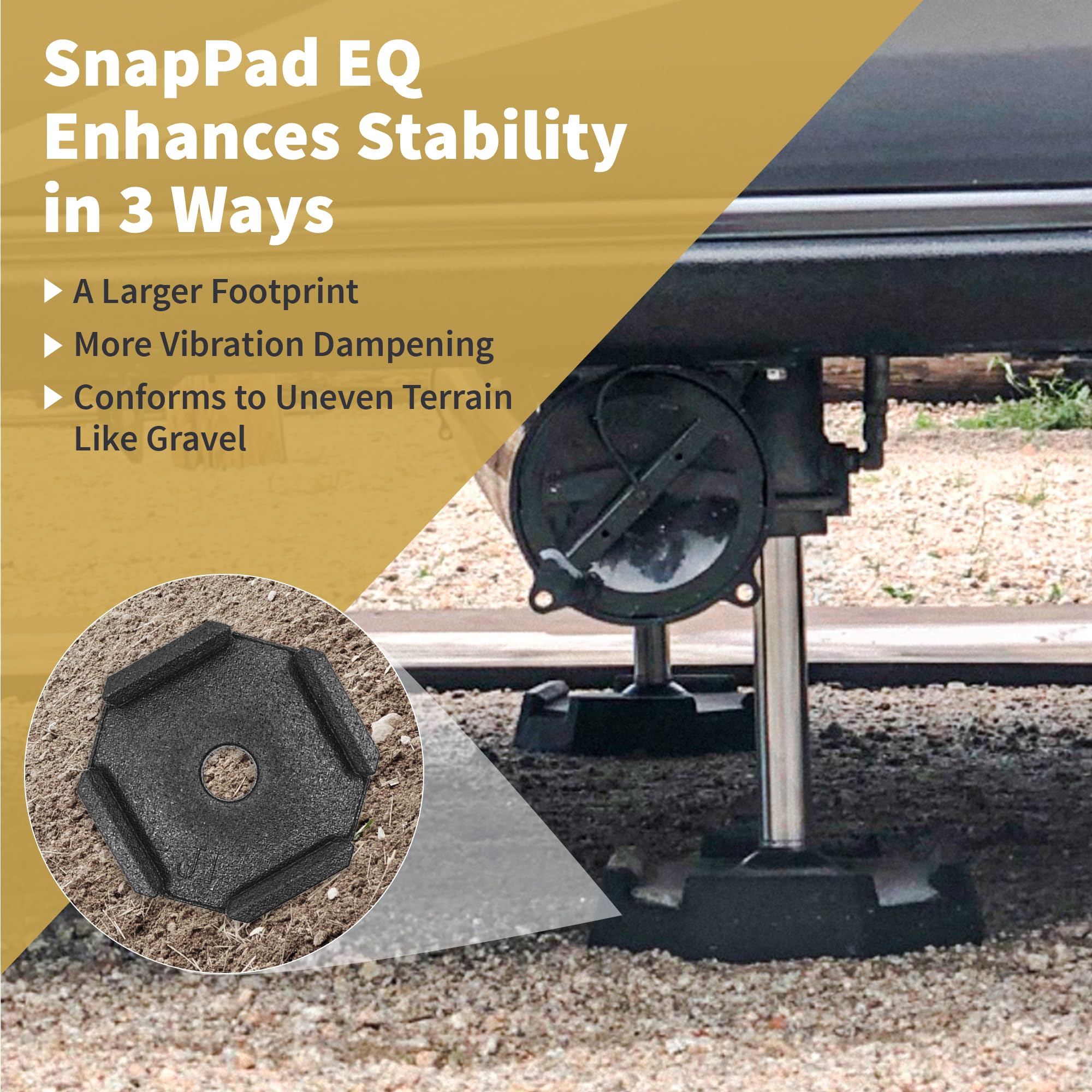 SnapPad EQ Compact | Precise Fit for RV Jack Pads, Travel Trailers and Class B & C Motorhomes | Compatible with Major RV Brands & Leveling Systems | Pack of 4 for 7β Square Or 7.25β Round Jack Feet