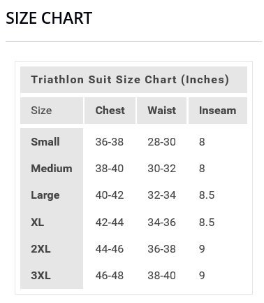Sparx Elite Men Triathlon Short Tri Shorts Cycling Bike Swim Run Shorts (Black/Red, Medium)